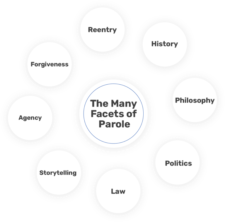 Prepare - Prepare Parole