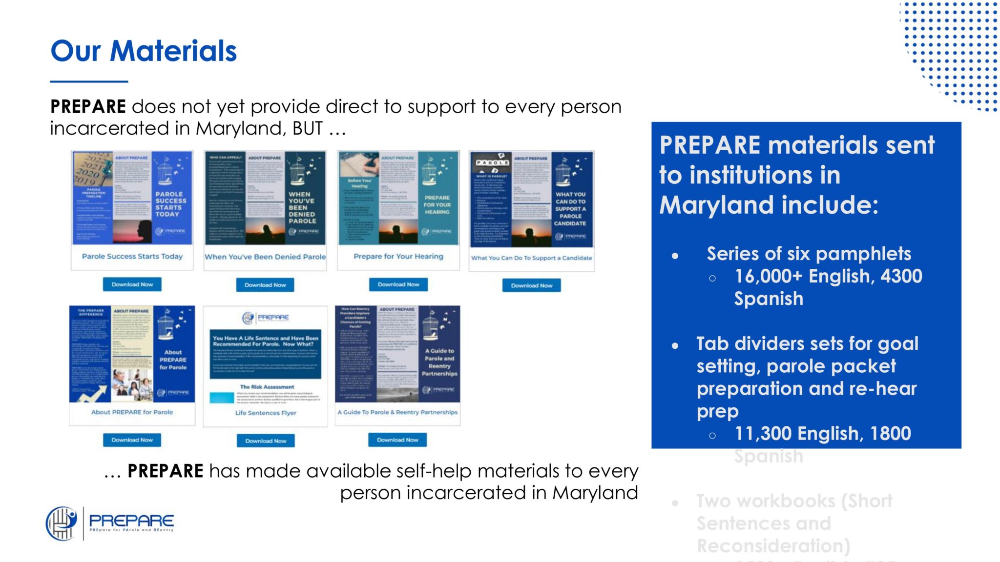 Materials for Self-Help - Prepare Parole