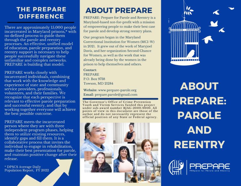 Parole Materials - Prepare Parole